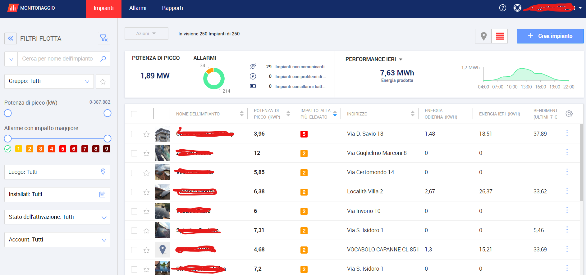 Portali di controllo e app per monitorare l’impianto fotovoltaico